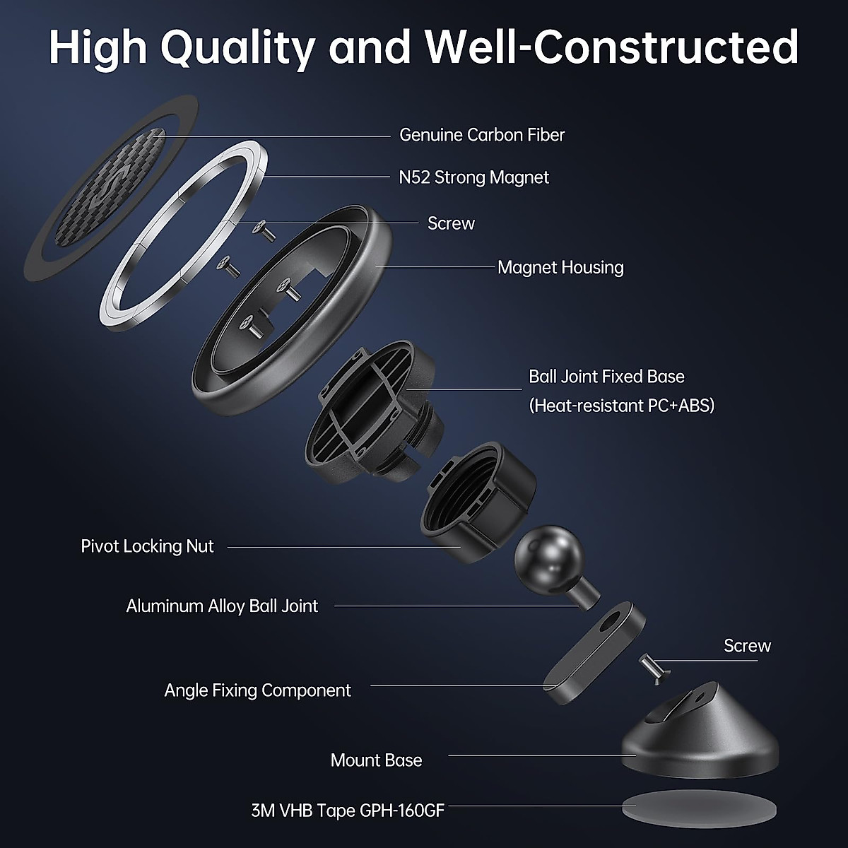 SYNCWIRE Fits MagSafe Car Mount - Carbon Fiber Magnetic Phone Holder for Car, 360° Roation Strong Magnet Car Phone Mount Dashboard Compatible iPhone 15 Pro Max 14 13 12,Samsung,MagSafe Car Accessories