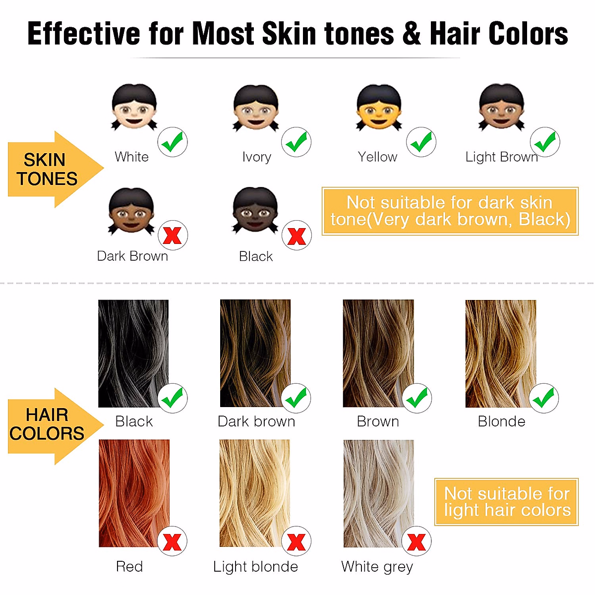 IMENE Painless IPL Hair Remover - Yellow (Ideal for Bikini, Legs, Arms, Armpits - Intense Pulsed Light Technology)