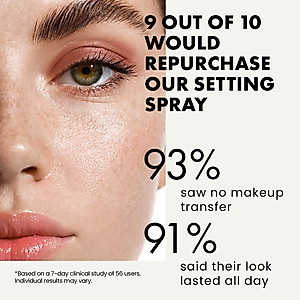 Makeup Setting Spray & Primer, Long Lasting Setting Spray Makeup & Primer Face Makeup for Matte Finish & Oil Control, Hydrating & Brightening Makeup Setting Spray for Face, Setting Spray Makeup