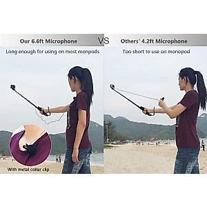 SOONSUN Frame Mount Housing Case with External Lavalier Lapel Clip-on Microphone for GoPro Hero 3, Hero3+, Hero 4 Black White Silver Action Cameras