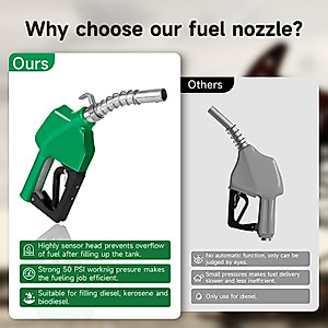 3/4" NPT Automatic Fuel Nozzle with Hook, Gas Pump Handle Fuel Nozzle with 3-speed Padlock (9-16 GPM) for Gasoline, Diesel, Biodiesel up to B20, E15 & Kerosene