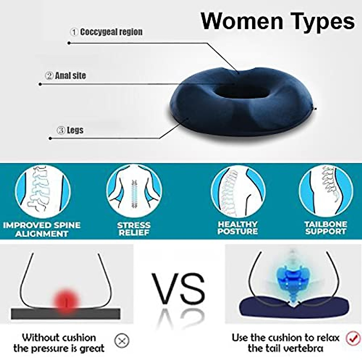 Donut Pillow Hemorrhoid Tailbone Seat Cushion , Ergonomic Design , Seat Cushion Pain Relief for Coccyx, Prostate, Sciatica, Pelvic Floor, Pressure Sores,Perineal Surgery, Postpartum Recovery (Women)
