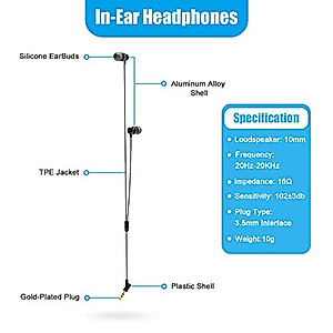 AMVR Noise Isolating Earbuds Earphones Custom Made for Meta Quest 2 VR Headset, with 3D 360 Degree Sound in-Ear Headphones and Earphone Silicone Holders (Black)