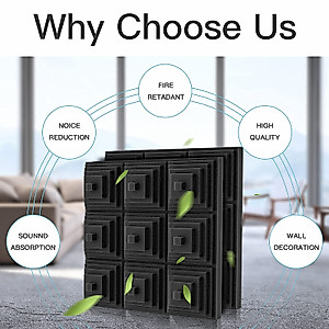 Acoustic Foam Panels of 12 Pack, 2021 New Sound Proof Foam Panels 2" x 12" x 12", Soundproof Insulation for Wall, Noise Absorbing Padding for Music Studio Bedroom Home, Decreasing Noise