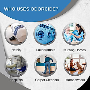 Odorcide – 1 Gallon Concentrated Laundry Odor Eliminator for Strong Odor, All Laundry Uses – Safe, Non-Enzymatic Odor Neutralizer – Laundry Odor Remover for Smoke, Sweat & Pet Odors (1 Gal)