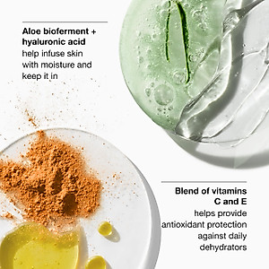 Clinique Moisture Surge 100H Auto-Replenishing Hydrator Oil Free Face Moisturizer With Hyaluronic Acid For All Skin Types | Hydrating + Moisturizing, 1.7 fl. oz.