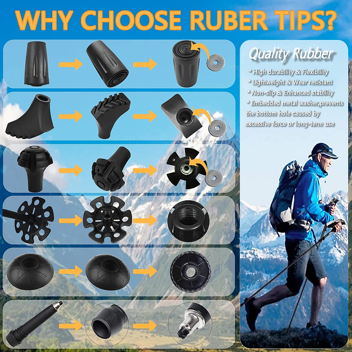 Favuit Hiking Pole Tips, Walking Stick Rubber Tips Trekking Poles 6Pcs Replacement Protectors Boot Tips Rubber Feet fits Most Standard Hiking Sticks 11mm Hole Diameter