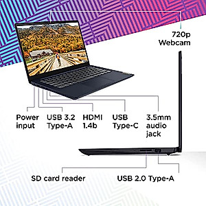Lenovo IdeaPad Laptop, 14.0" FHD IPS Display, AMD Ryzen 5 5500U (Beats i7-1265U), 20GB RAM, 1TB SSD, AMD Radeon 7 Graphics, Backlit Keyboard, Fingerprint Reader, Long Battery Life, Windows 11 Home