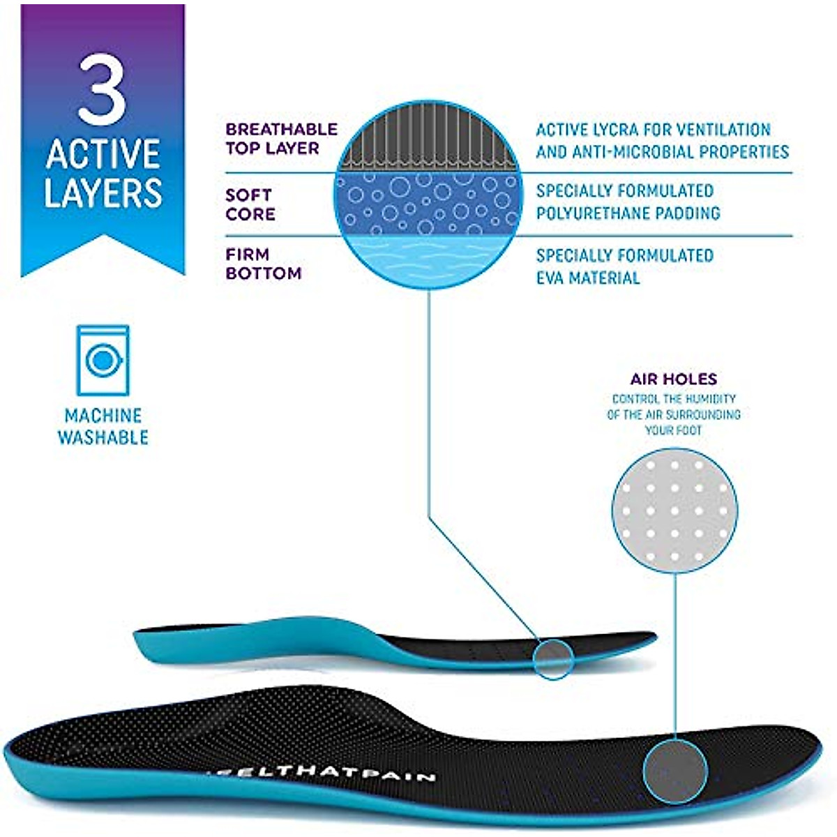 Heel That Pain Gel Plantar Fasciitis Insoles, Medium (W 6.5-10, M 5-8) & Heel That Pain Plantar Fasciitis Insoles Full Length Heel Seats Foot Orthotic Inserts, Medium (W 8-8.5 and M 6.5-7)