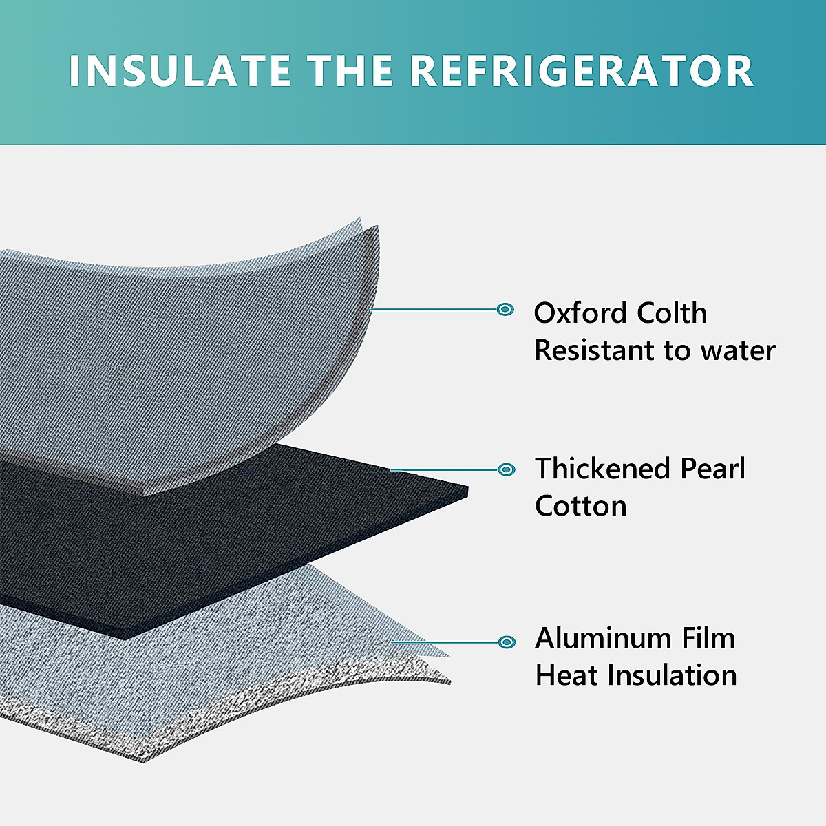 EUHOMY CF55 Insulated Protective Cover 59 Quart Car Refrigerator Insulated Transit Bag, 12 Volt Portable Refrigerator Cover 59QT Car Fridge Freezer, Black