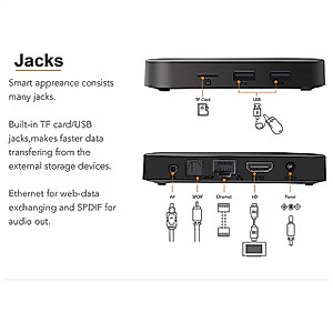 TX3 Mini Pro Smart TV Box Android 8.1 Amlogic S905W RAM 2GB ROM16GB 4K H.265 Dual Band WiFi 2.4G&5.8G BT4.2 Set Top Box Media Player TX3 Mini 2+16GB