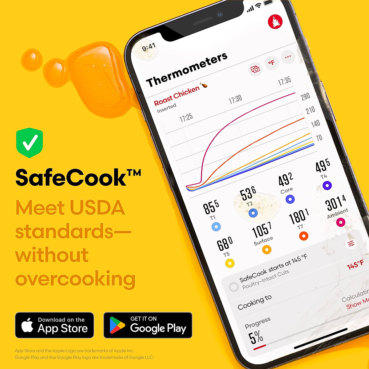 Combustion Predictive Thermometer & Display: Wireless Meat Thermometer, Bluetooth + Cloud Connectivity – Eight Sensors for Precise Cooking Predictions – Onboard Food Safety – TrueCore Sensing