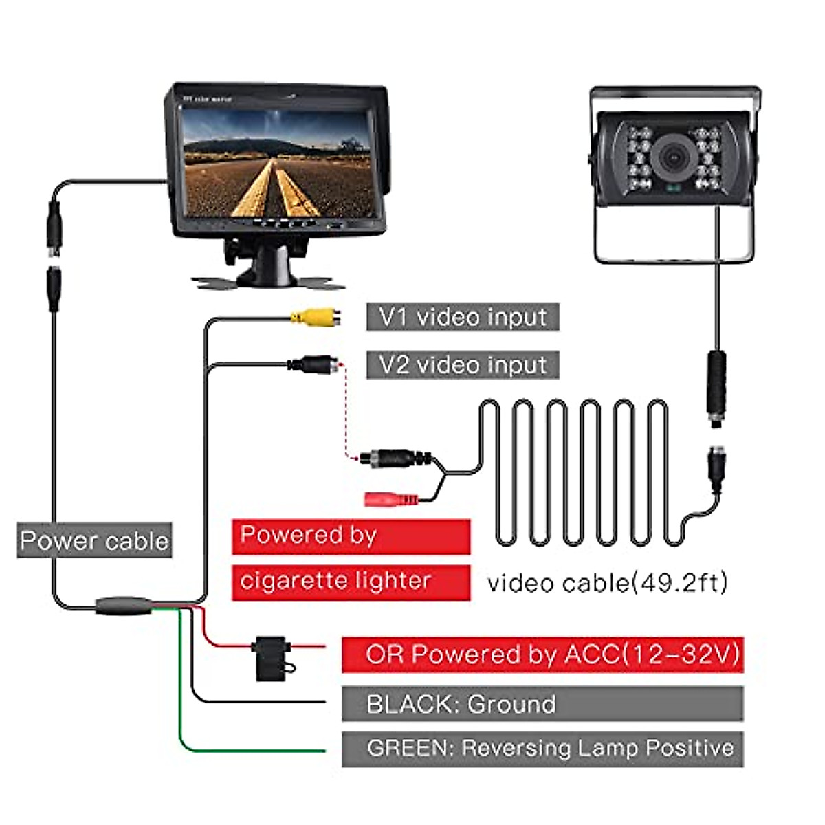 RV Backup Camera System, 7 inch 1080P HD Monitor Vehicle Backup Camera, Waterproof Rear View Camera with Night Vision 18 IR LED Reverse Truck Wired Back Up Camera for Cars/Trailer/Van/Jeep/SUV