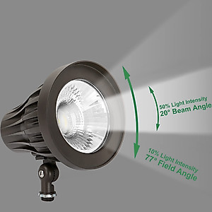 GKOLED 30Watt Bullet LED Spotlight, Narrow Beam Angle COB LED Round Spotlight, 5000K Daylight White, 3350 Lumens, 120-277V, Outdoor Flag Pole Spotlight Fixture, UL Listed