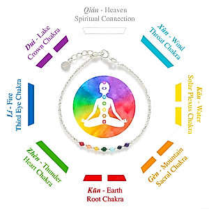 Simbolik 7 Chakra Bracelet - Authentic 925 Sterling Silver - Handcrafted Energy Healing Jewelry for Women - Real Stones & Crystals - Ideal Birthday & Christmas Gift (7 Chakra Bracelet Model 1)