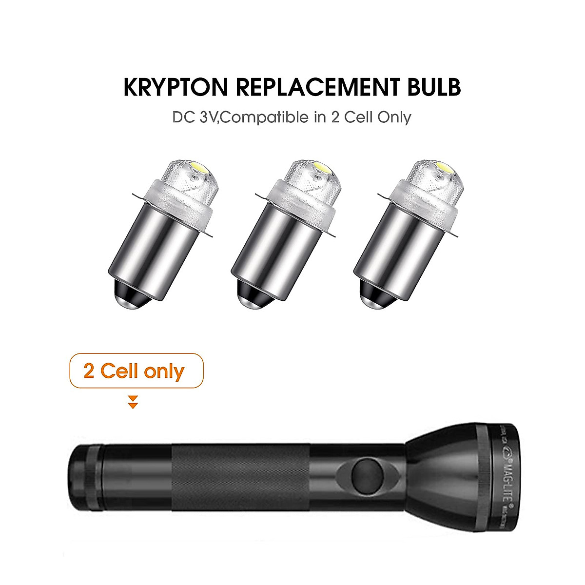 Honoson 30 Lumen 3-Volt LED Replacement Bulb Flashlight Bulbs LED Torch Flashlight Bulb with 10 Year Lifespan, 41-1643 (2)