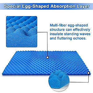 Frcevzoie 2 PACK Acoustic Panels 24”×48”×2” Egg Crate Foam sound proof foam panels for walls sound proof panels for walls High Density Acoustic Foam Wedges Sound Proofing Padding for Wall - Blue