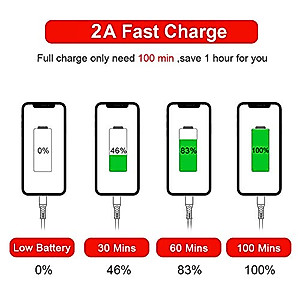 iPhone Fast Charger Cable Apple MFi Certified 5Pack White[3/3/6/6/10FT] Long Lightning Charging Nylon Braided High Speed Sync USB Cable Compatible iPhone 14/13/12/11 Pro Max/XS MAX/XR/XS/8/7/Plus/iPad