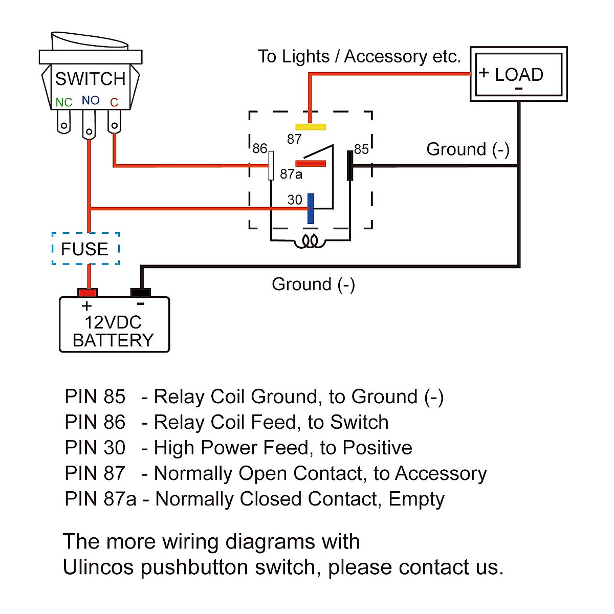 Ulincos Auto Relay U1914 with 14AWG Wire Harness, 12V DC 30/40A SPDT 5-Pin (Pack of 2)