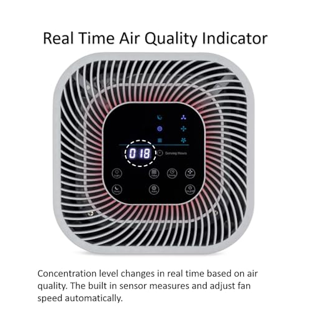 ORB Air Purifier,captures dust, pet dander, smoke, and household odors. Ideal for office, bed room, living room, auto mode, air quality sensor and indicator.