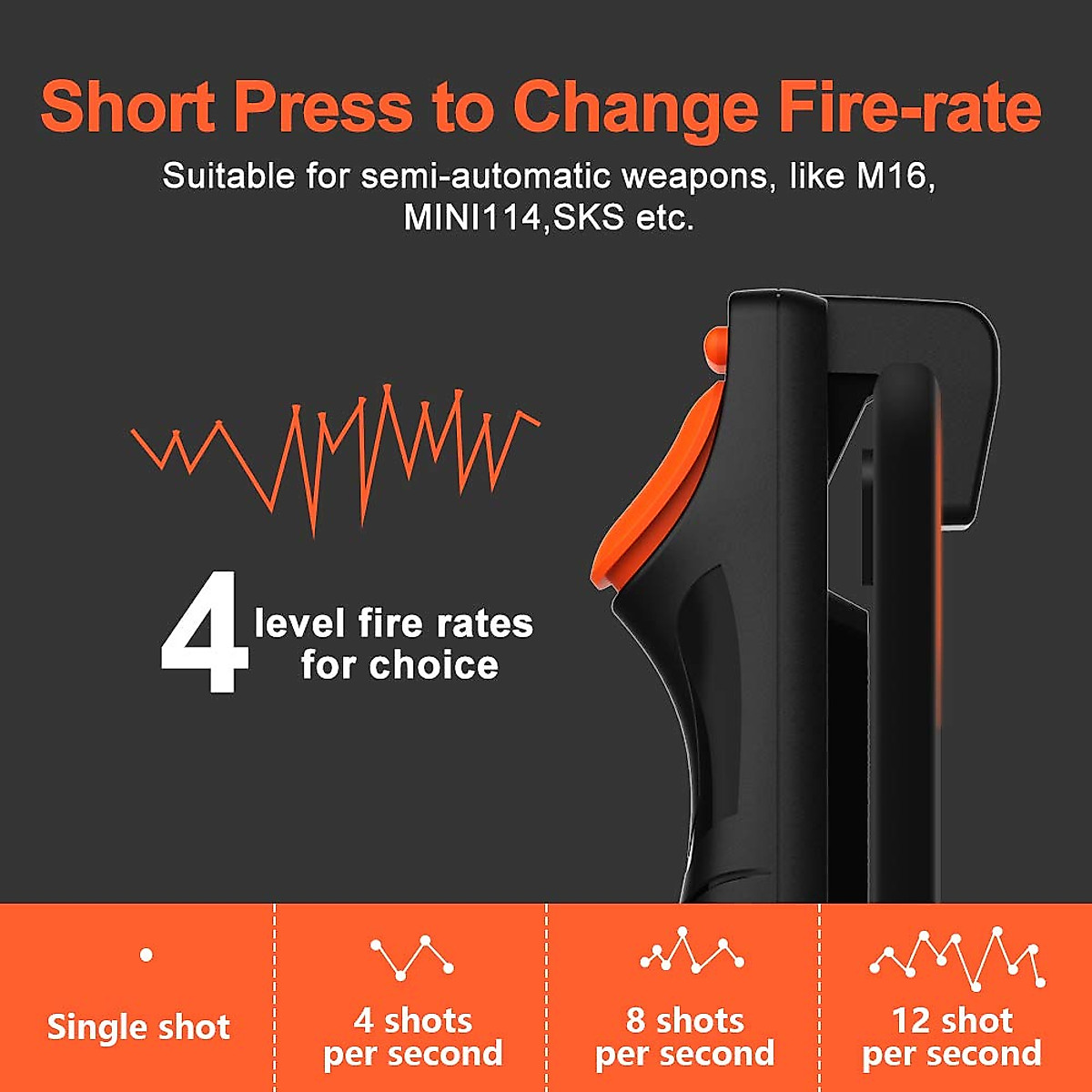 PXN P1 Mobile Game Controller for Call of Duty/PUBG/Fotnite L1R1 Trigger Joystick Android and iOS Gamepad for 4-6 Inch Phone (a Pair)