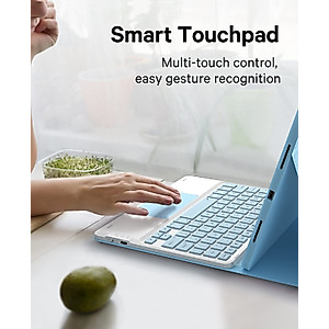 GreenLaw Keyboard Case for iPad Air 11 inch (M2), iPad Air 6th Gen(2024), iPad Air 5th/4th Gen 10.9 inch(2022/2020), Stain Resistant Case, 7-Color Backlit, Dual-Device Connection, Blue