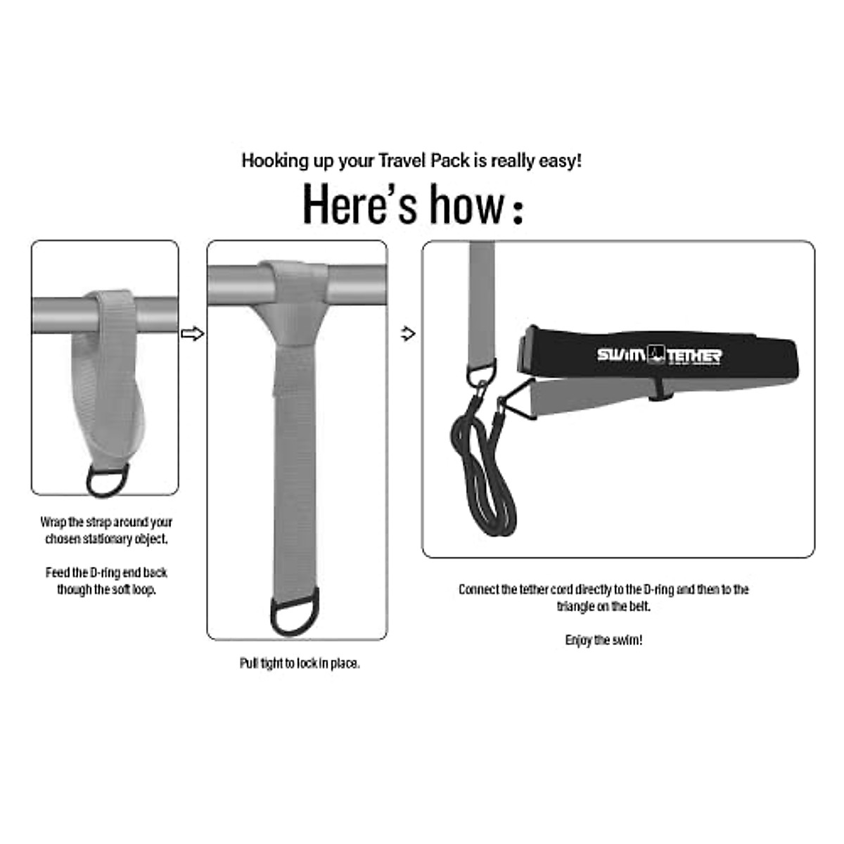 Swim Belt Tether Kit with L/XL Size Belt for Stationary Pool or Swim Spa Swimming Olympic Size Pool