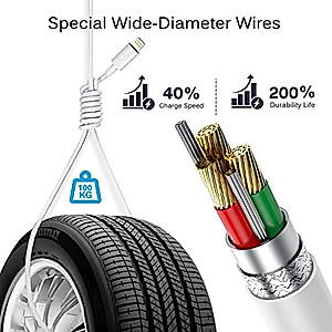 iPhone Charger Cord Lightning Cable [MFi Certified] 6ft/6ft/10ft 3 Pack Apple Chargers for iPhone Fast iPhone Charging Cable Compatible for iPhone 14 13 13Pro 12 11 Max XS XR X SE iPad and More