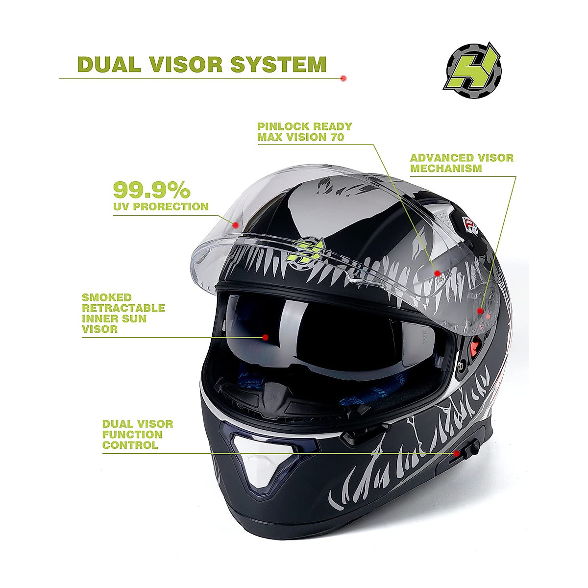 HAX Full Face Motorcycle DOT Approved Helmet with Dual Rear Wing and Pinlock Ready - Lightweight and Durable Motorbike Street Bike Helmet for Adults (Impulse Devour Black,XL)