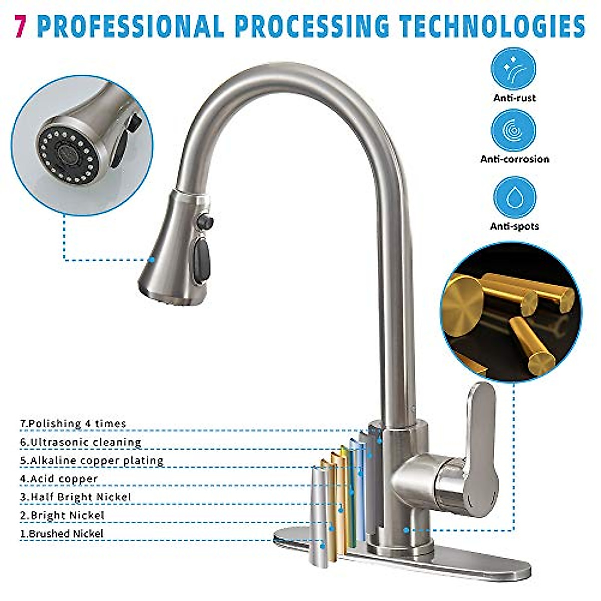 BURUWO Brass Kitchen Faucet with 3 Modes Sprayer, Single Handle 1 or 3 Hole Modern Kitchen Faucet Brushed Nickel, Pull Down Kitchen Sink Faucet for Farmhouse rv Bar Laundry