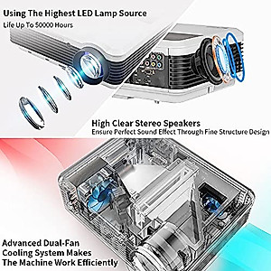 Smart Projector with Bluetooth WiFi, 8000 Lumen Home Theater Projector with 200" Display Video Gaming, Outdoor Movie Android Projector Zoom Wireless Mirroring for Phone HDMI DVD TV Stick Laptop PC USB