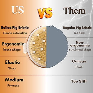 Premium Dry Brushing Body Brush, Best for Exfoliating Dry Skin, Lymphatic Drainage and Cellulite Treatment, Organic Spa Massage Scrub Brush with Soft Boar Bristles, Great Gift for A Glowing Skin