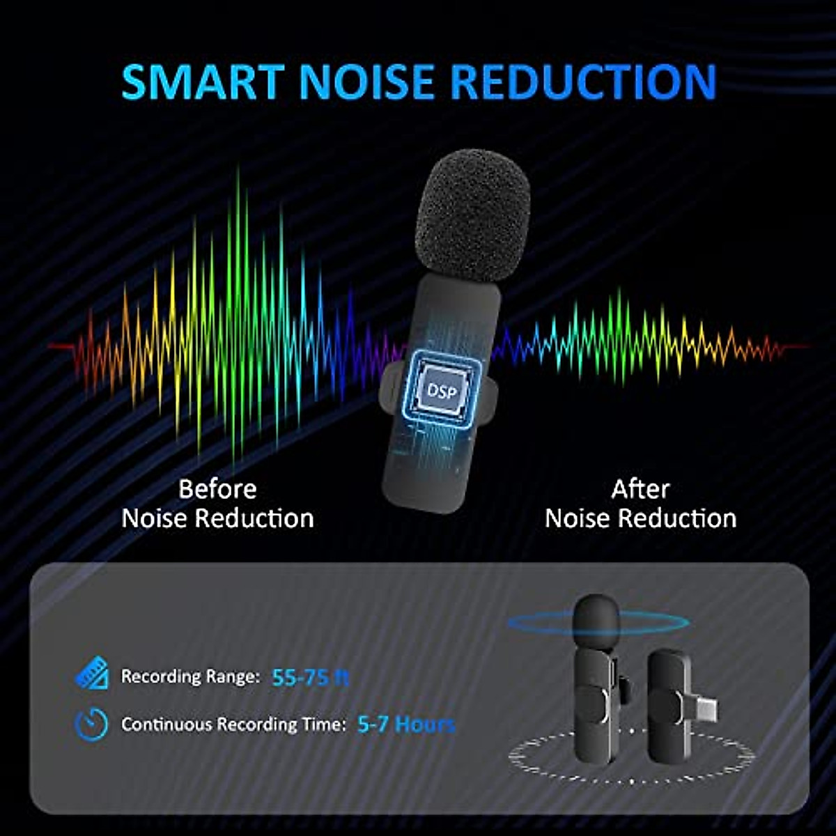 ABSGEEGA Wireless USB Lavalier Lapel Microphone for iPhone& iPad& Android Phones Professional Video Recording Lav Mic for YouTube Interview Vlog Livestream & Podcast(NO APP or Bluetooth)