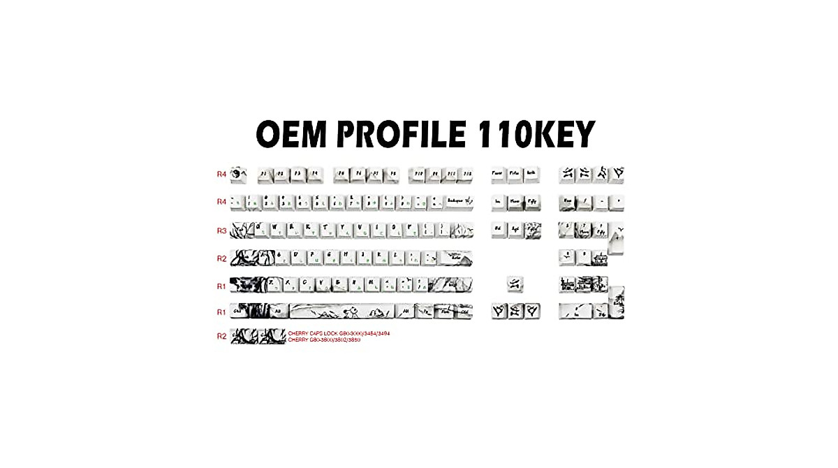 JSJT Panda Keycaps - Custom 110 Keys for Mechanical Keyboards