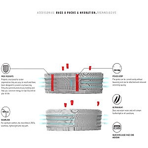 COMPRESSPORT Unisex Free Belt Pro Cinturon de Trail Running, Black, M L UK