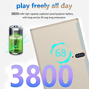 Android 10.0 Tablet, 10.1 inch Smart Tablet 1+16GB ROM 8 Core WiFi Dual Camera Game Tablet Best for Adults Working Childrens School Learning Birthday Gift