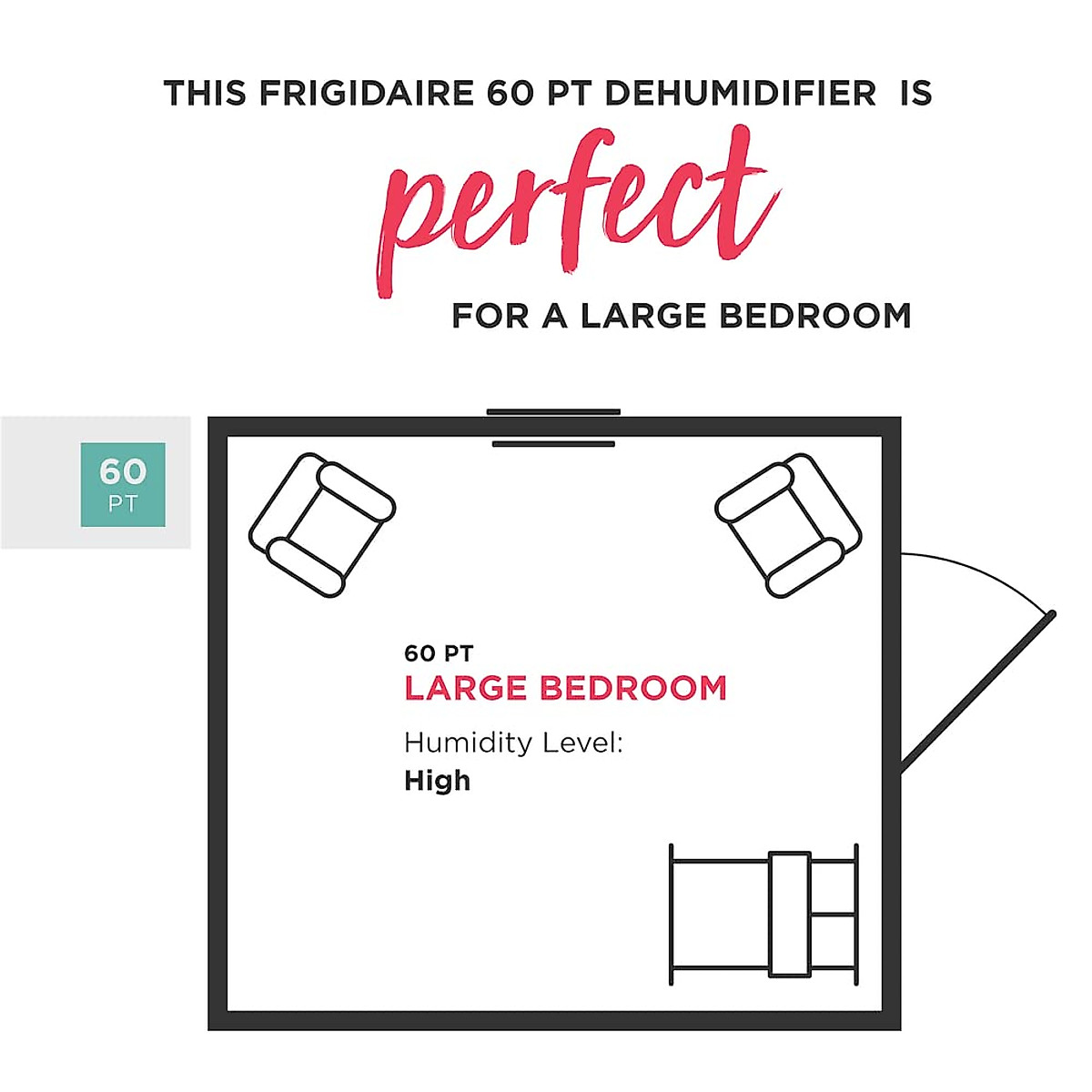 Frigidaire FFAD6022W1 Dehumidifier, High Humidity 60 Pint Capacity Dehumidifier with a Easy-to-Clean Washable Filter and Custom Humidity Control for maximized comfort, in White