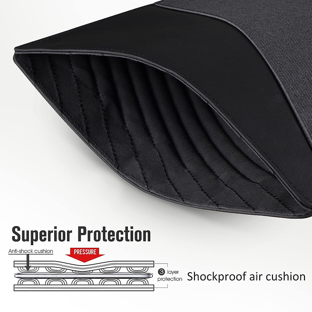 FINPAC 13 Inch Laptop Sleeve Case, Slim Handbag with Magnetic Closure for 12.9" iPad Pro 2018-2022, MacBook Air 13 2018-2022, MacBook Pro 13 2016-2022, Surface Laptop Go, Surface Pro 9/X/8/7/6, Black