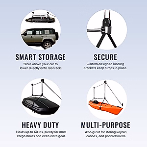 StoreYourBoard Cargo Box Ceiling Storage Hoist, Rooftop Carriers, Hi Lift Pro Garage Organizer Pulley, Hanger Rack
