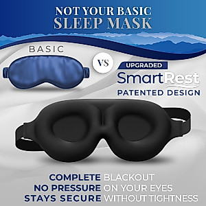 SmartRest Sleep Mask [2 Pack] - Eye Mask for Sleeping - Patented, Contoured, 100% Blackout, Zero Pressure Sleeping Masks for Women and Men, Blindfold and Eye Covers - S2 Black