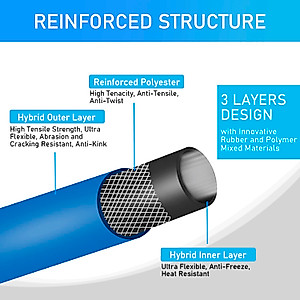 DayisTools Heavy Duty Hybrid Garden Hose 100ft, Flexible Kink Resistant Water Hose 5/8 IN x 100 Feet, Lightweight, Super Strong, All-weather, Burst 600 PSI, 3/4 IN GHT Solid Brass Fittings, Blue