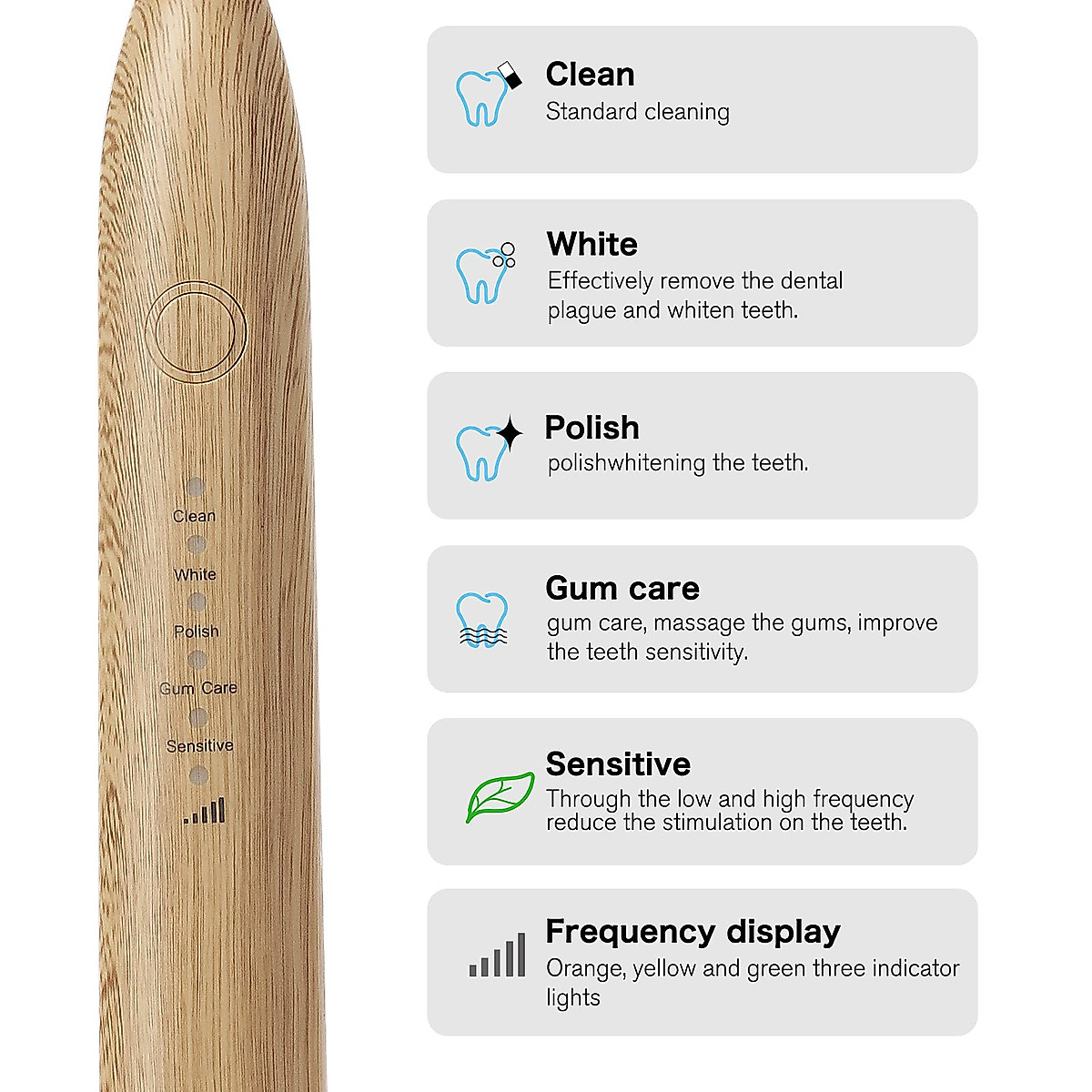 Electric Bamboo Toothbrush, Sonic Toothbrush IPX8 Waterproof, 2 Minute Timer, 3 Rechargeable and Replaceable Bamboo Toothbrush Head