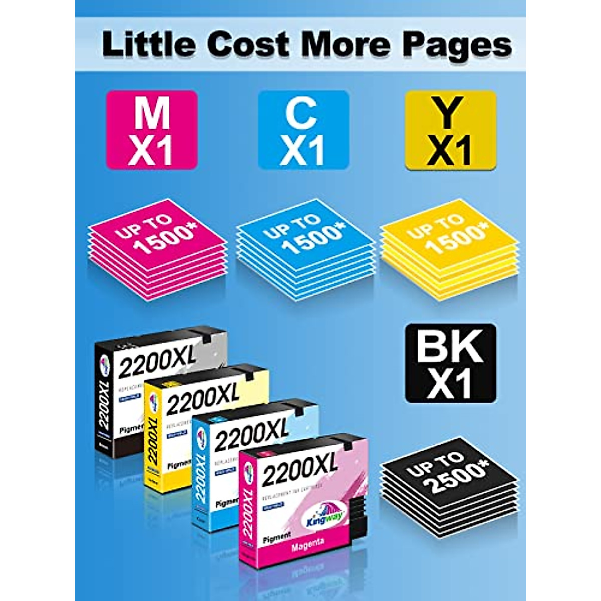 2200XL Ink Cartridges of Kingway Compatible for Canon PGI 2200XL PGI-2200 PGI-2200 XLwork with Maxify MB5320 MB5420 MB5120 MB5020 iB4120 iB4020 Printer (Black, Cyan, Magenta, Yellow) 4 Pack