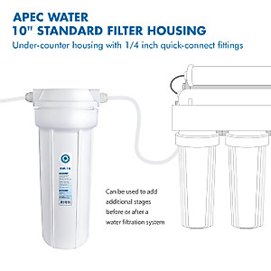APEC Water Systems HW-10-A 10" White Standard Filter Housing with 1/4" John Guest Fittings