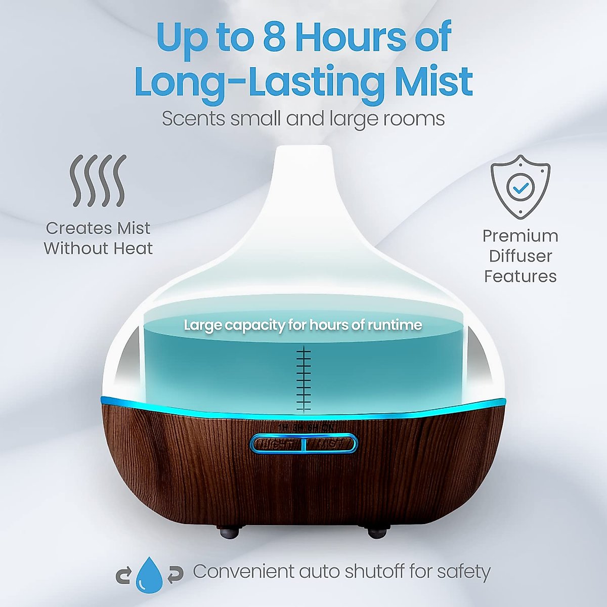 Ultimate Aromatherapy Diffuser & Essential Oil Set - Ultrasonic Diffuser & Top 10 Essential Oils - 300ml Diffuser with 4 Timer & 7 Ambient Light Settings - Therapeutic Grade Essential Oils Dark Oak
