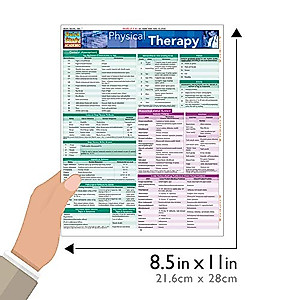 Physical Therapy QuickStudy Laminated Reference Guide (QuickStudy Academic)