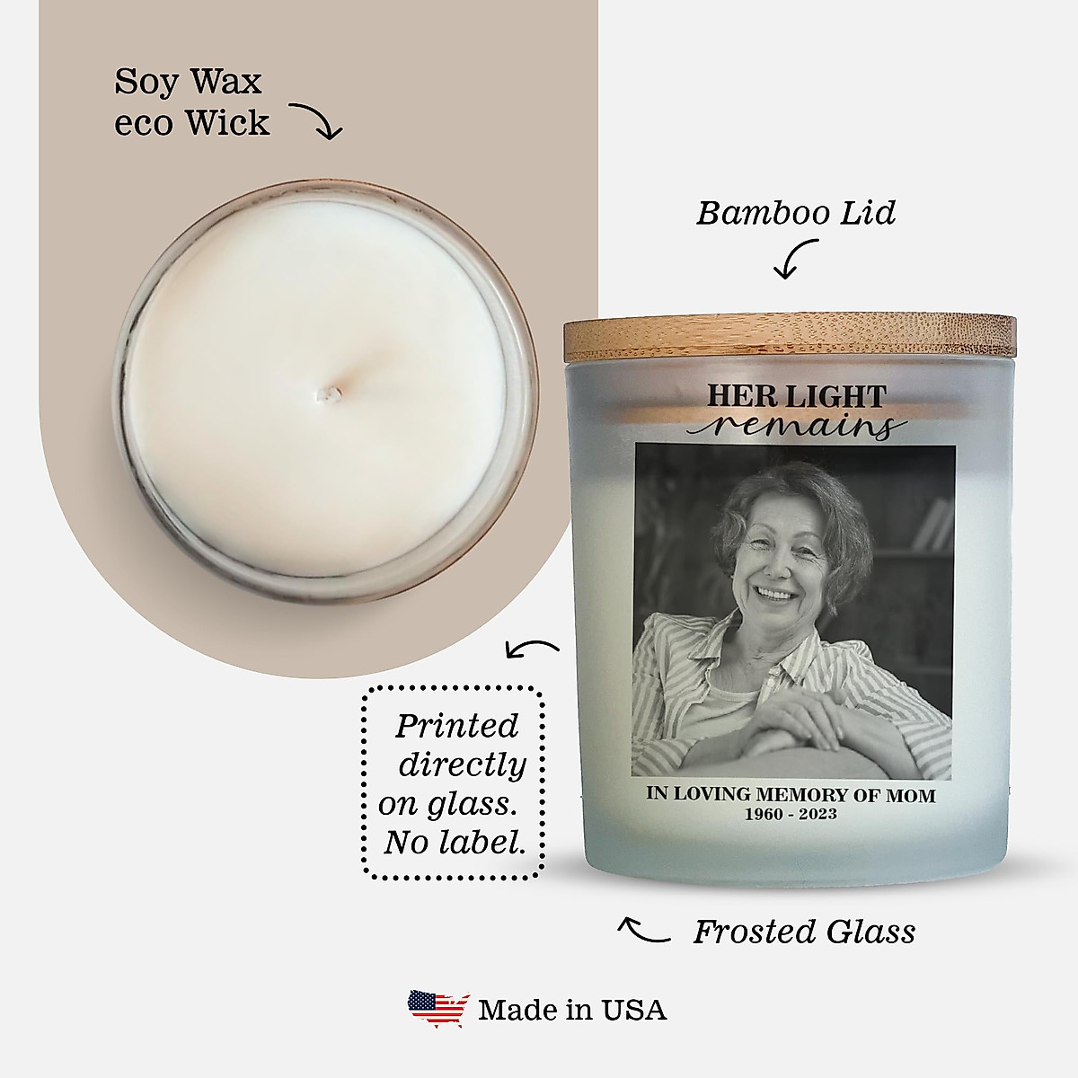 Custom Photo Candle | Printed on Glass | Memorial for Parent, Mother, Dad, Dog, Cat, Pet memorial | Condolence Remembrance, Light Remains | Engraved Lid | Scented, Soy Wax, USA Made | Keep&Present