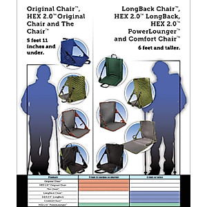 Crazy Creek Comfort Chair for Camping, Backpacking & More, High Density Foam Cushion, 250 LBS Weight Capacity, Adjustable Straps, Water-Resistant, Blue/Black, One Size