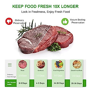 HWTONG Vacuum Sealer, 70 Kpa Powerful Automatic Food Saver Vacuum Sealer Machine with Moist/Dry Modes, Food Sealer Vacuum Sealers for Food Storage & Sous Vide with 15 Seal Bags & 1 Air Suction Hose