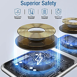 2 in 1 Wireless Charger, 15W Dual Wireless Charging Pad for iPhone 14/14 Pro/13/13 Pro/12/12 Pro/11/X/8, Samsung S23/S22/ S21/ Note 20, Airpods 3/2/Pro, iWatch 8/7/6/SE /5/4/ 3/2(with QC 3.0 Adapter)